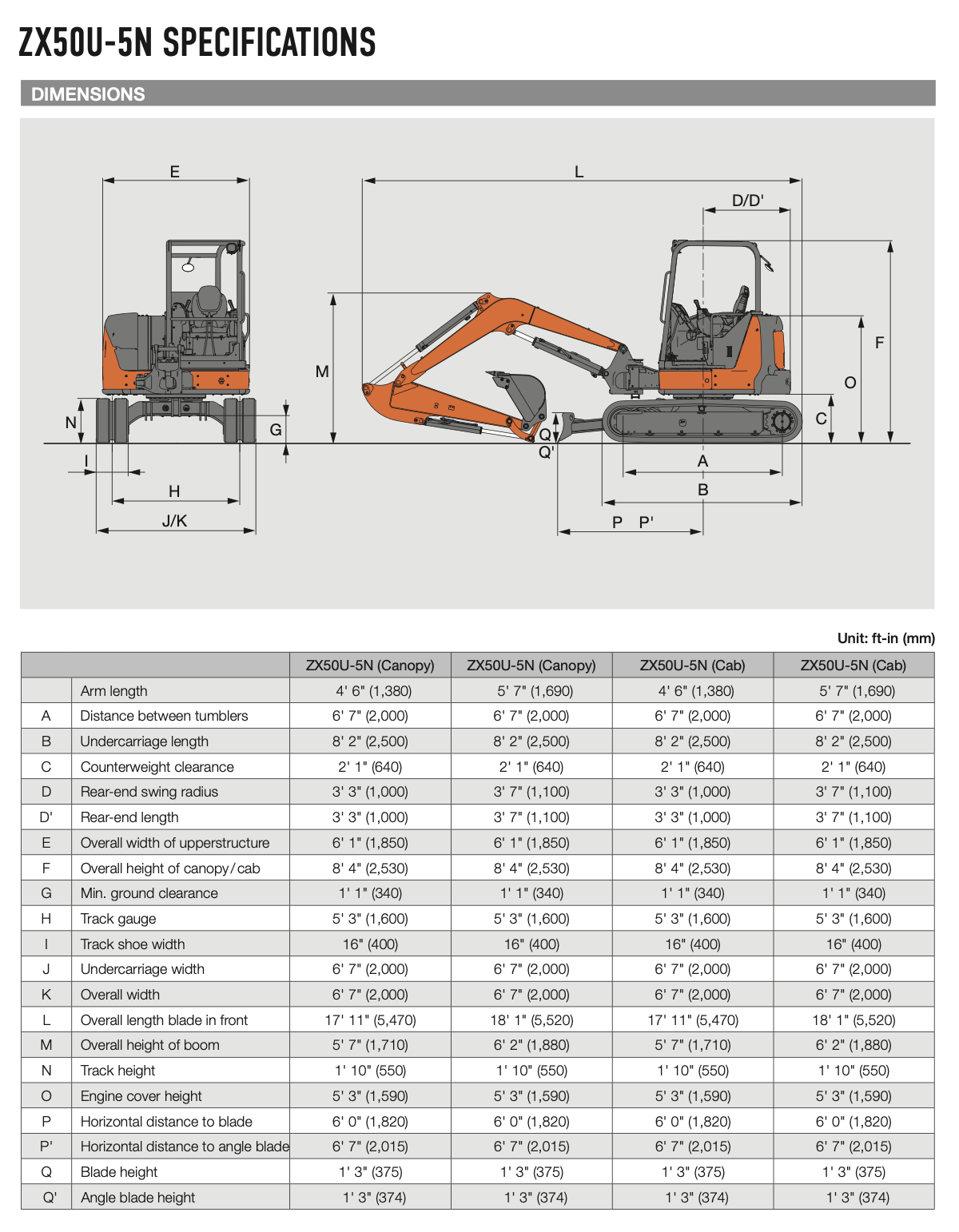 Excavator - 50 Series – 11,000 lbs - Eagle Rental