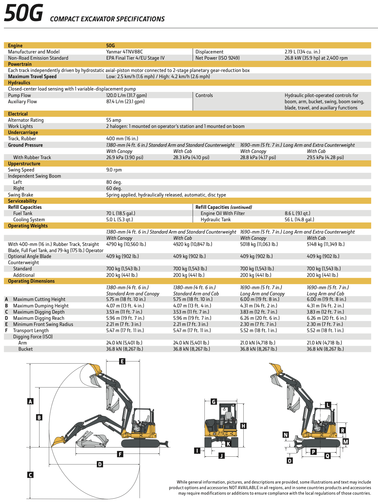 Excavator - 50 Series – 11,000 lbs - Eagle Rental